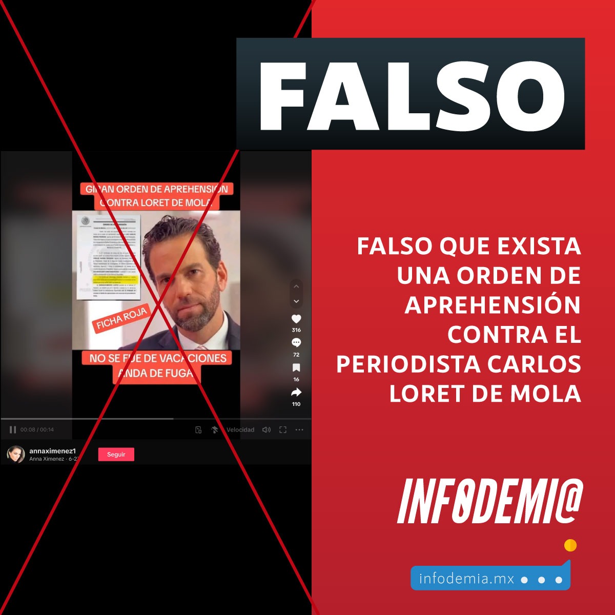 Carlos Loret de Mola - Políticos y Activistas - Memoria Colectiva