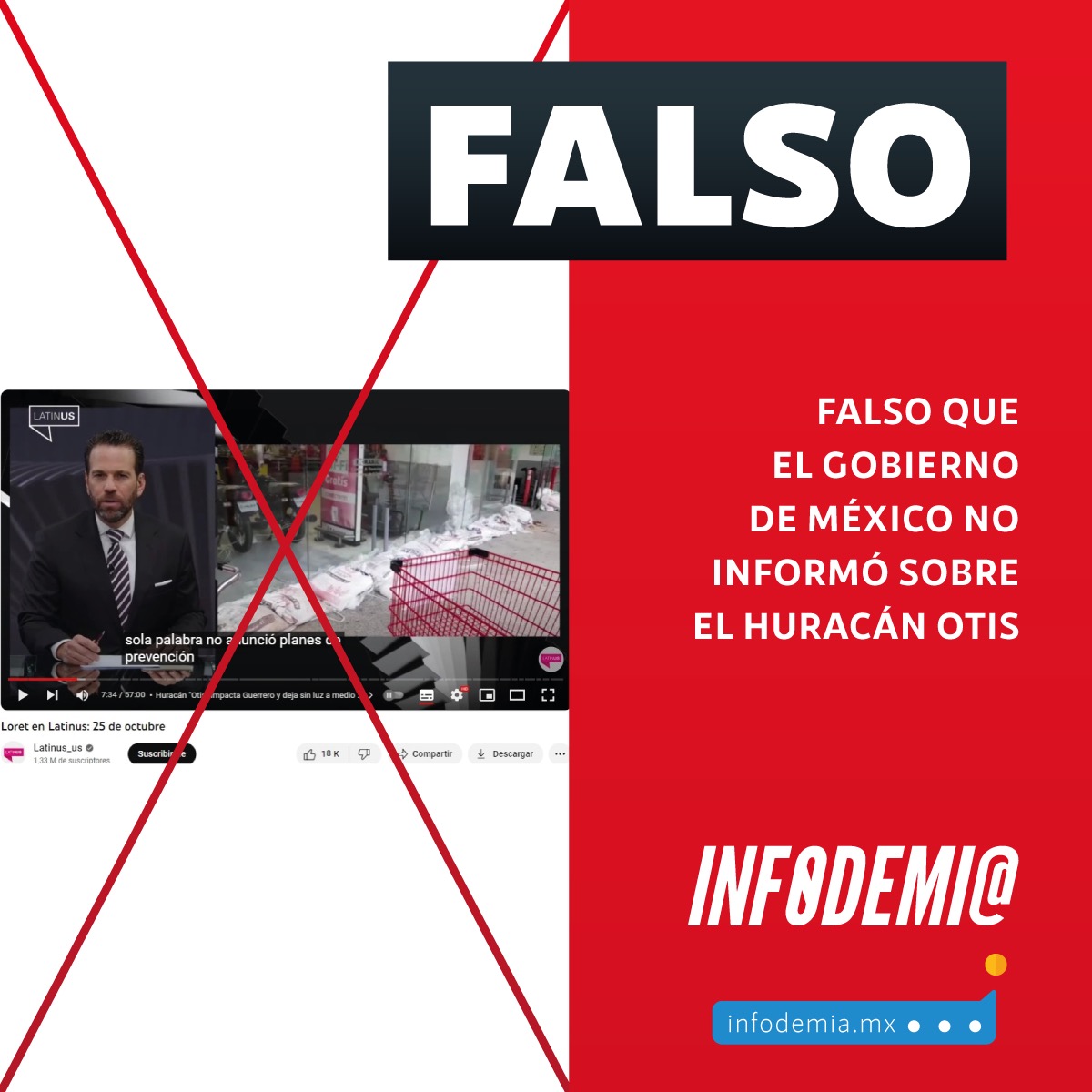 Infodemia Mx