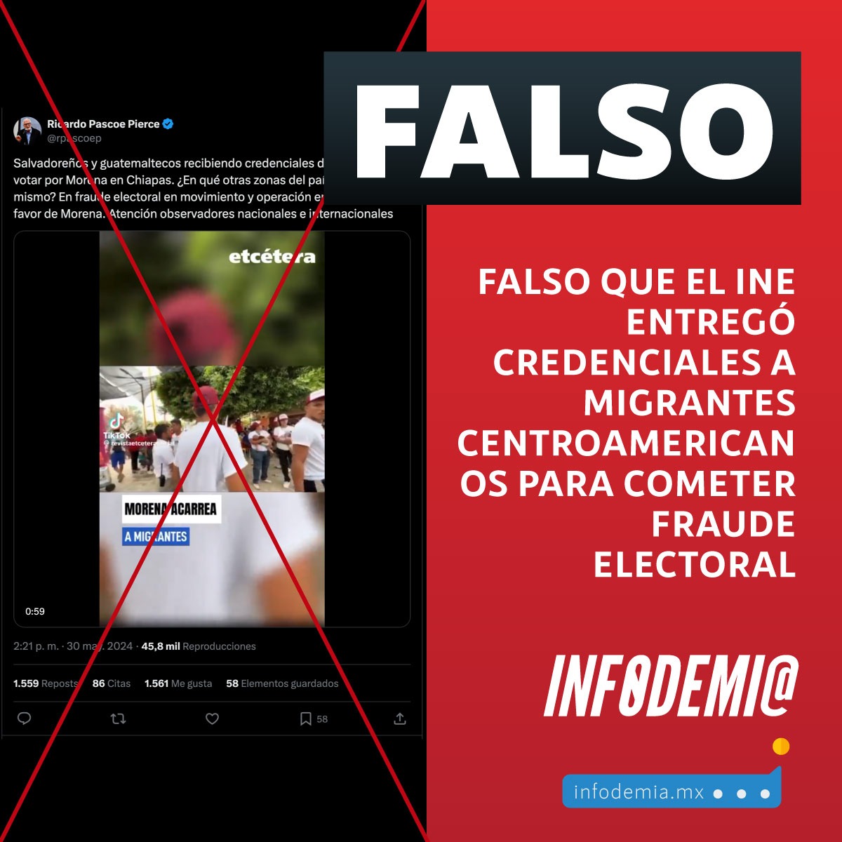 Infodemia Mx