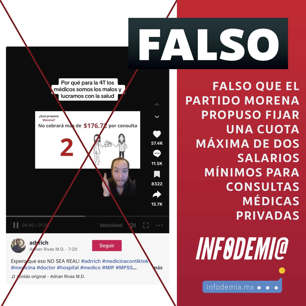 Infodemia Mx